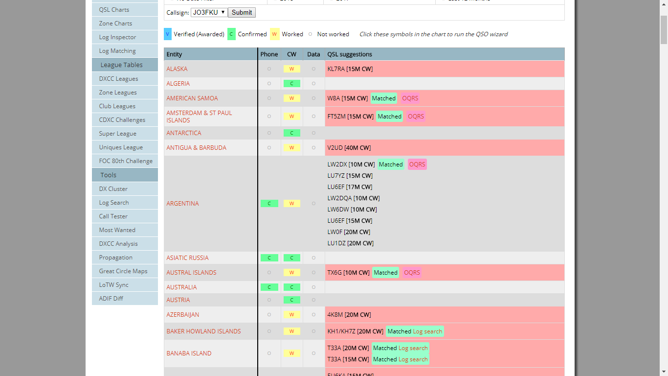 KH1/KH7ZとQSOした後で、CLUB LOGに登録した。 - JO3FKUのむせん日記
